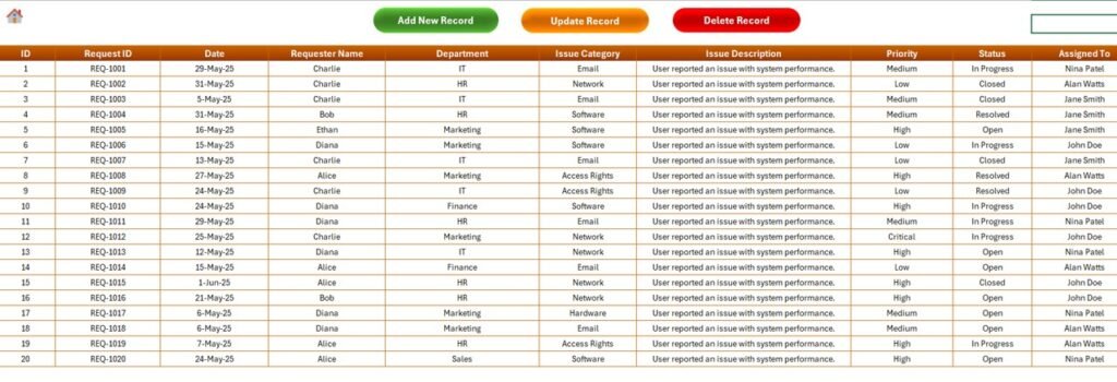 IT Support Request Tracker in Excel - Next Gen Templates