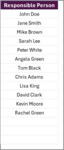 Internal Audit Evaluation Checklist in Excel - Next Gen Templates
