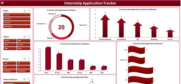 Internship Application Tracker in Excel - Next Gen Templates