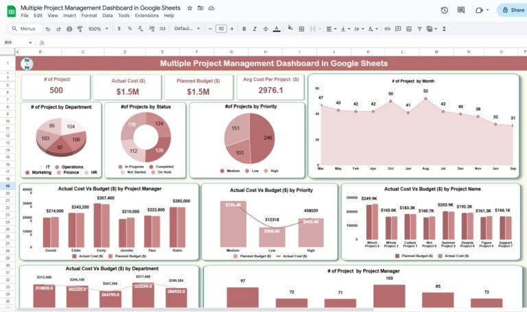 Multiple Project Management Dashboard in Google Sheets - Next Gen Templates