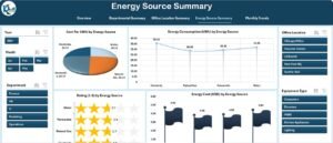 Office Energy Consumption Dashboard in Excel - Next Gen Templates