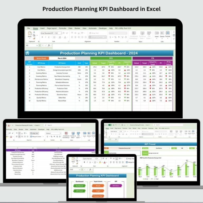 Architecture KPI Dashboard in Excel - Next Gen Templates