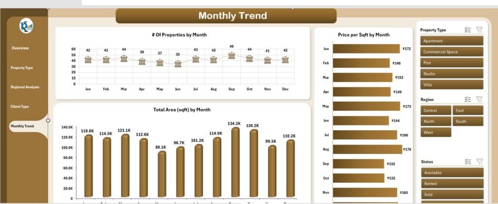 Real Estate Dashboard in Excel - Next Gen Templates