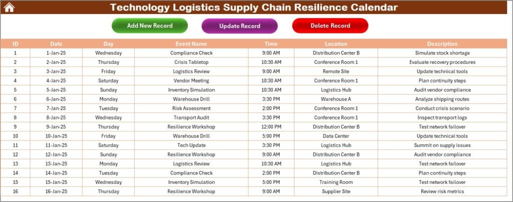Technology Logistics Supply Chain Resilience Calendar in Excel - Next ...