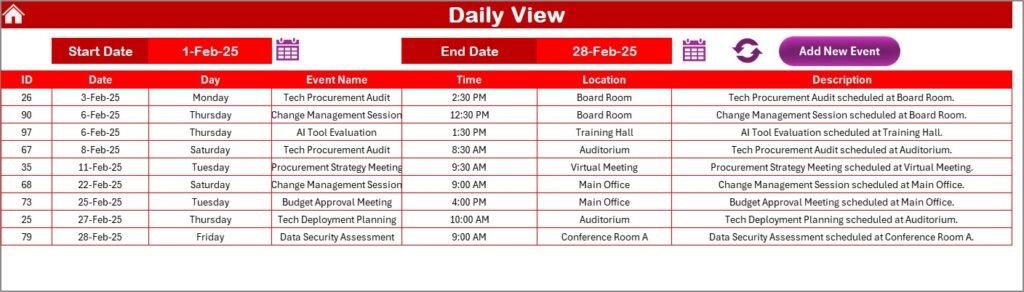 Technology Procurement AI Implementation Calendar in Excel - Next Gen ...