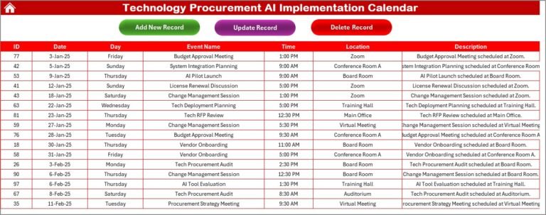 Technology Procurement AI Implementation Calendar in Excel - Next Gen ...