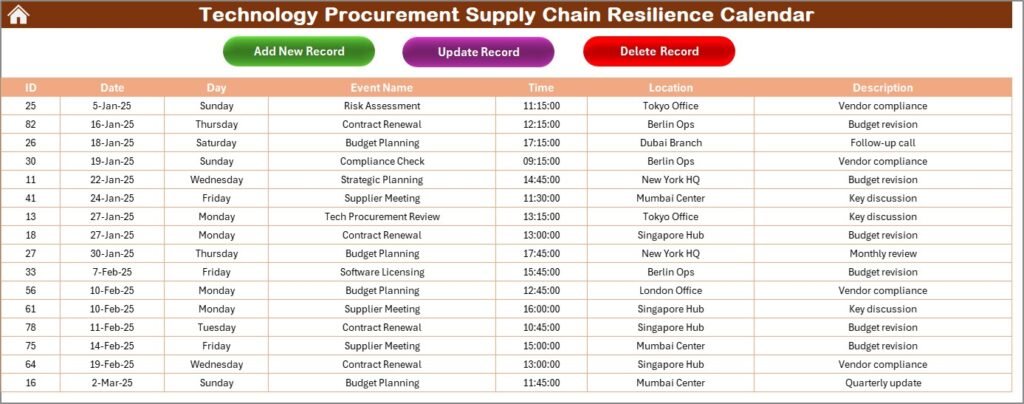 Technology Procurement Supply Chain Resilience Calendar in Excel - Next ...