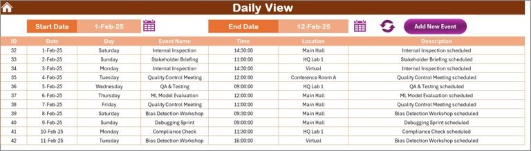 Technology Quality Control AI Implementation Calendar in Excel - Next ...