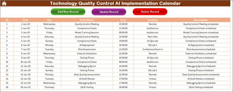 Technology Quality Control AI Implementation Calendar in Excel - Next ...