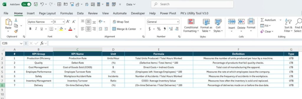 Apparel Manufacturing KPI Dashboard in Power BI - Next Gen Templates