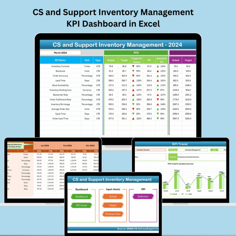Inventory Management - Next Gen Templates