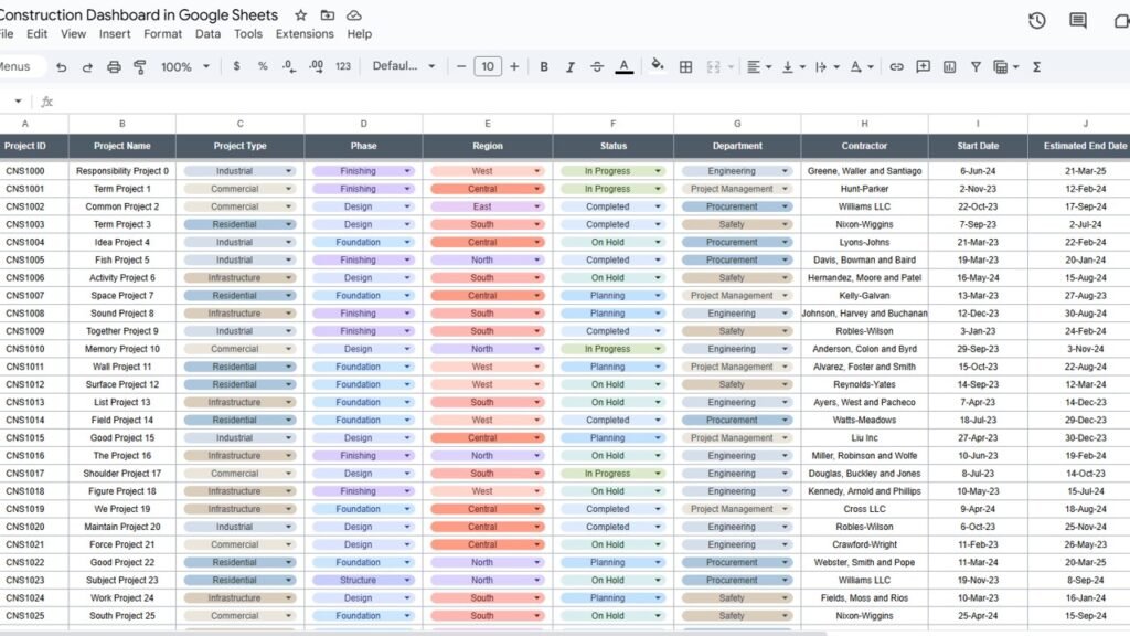 Construction Dashboard in Google Sheets - Next Gen Templates