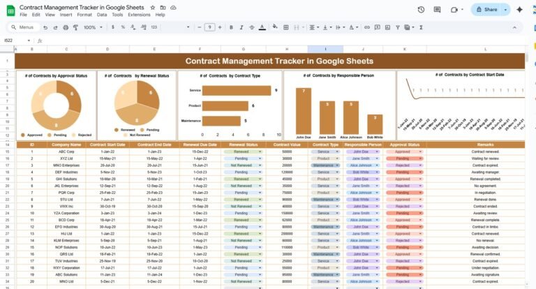 Contract Management Tracker in Google Sheets - Next Gen Templates