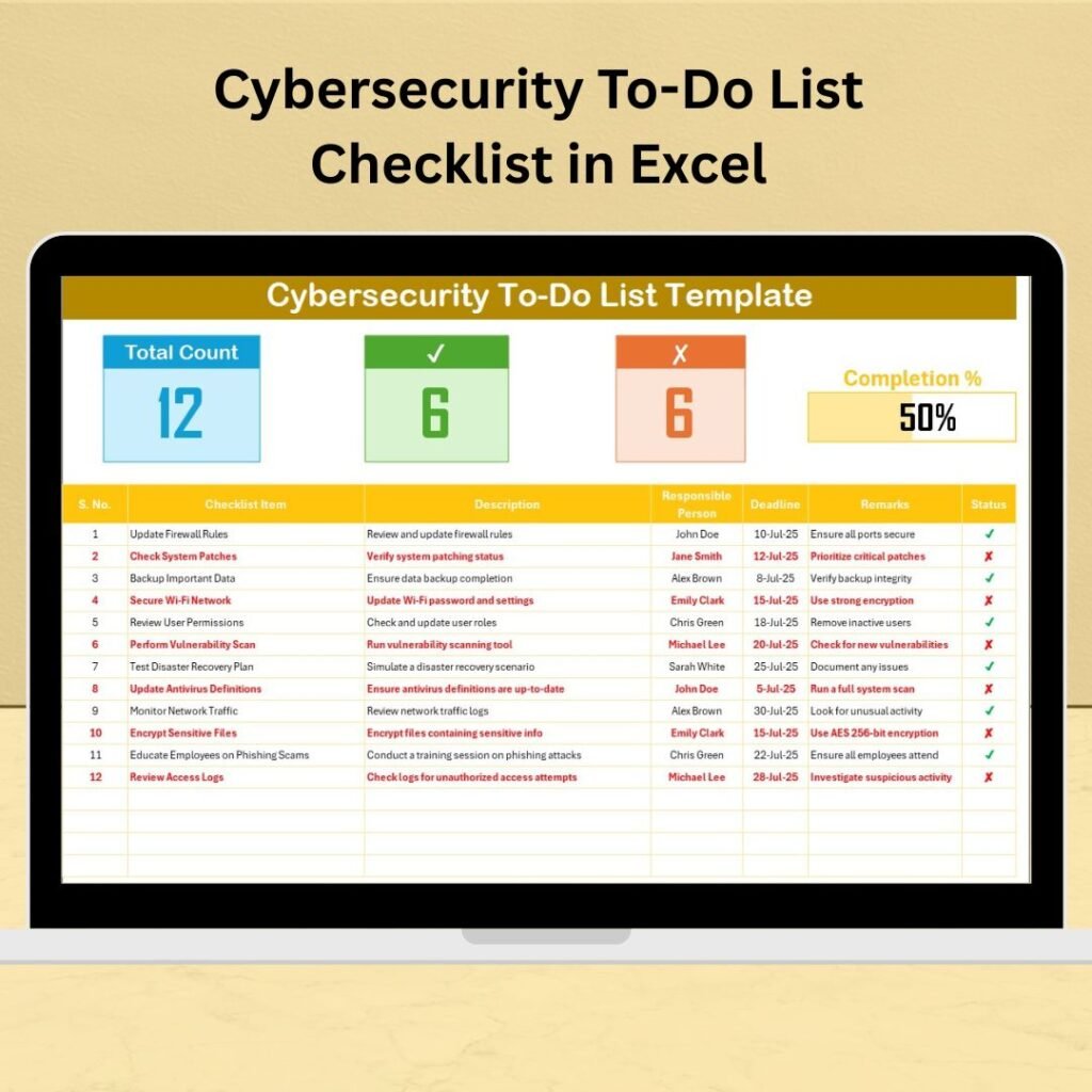 Cybersecurity Documentation Checklist in Excel - Next Gen Templates