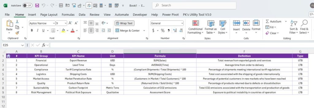 International Trade KPI Dashboard in Power BI - Next Gen Templates