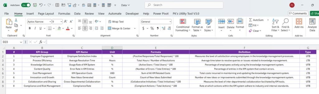 Knowledge Management KPI Dashboard in Power BI - Next Gen Templates