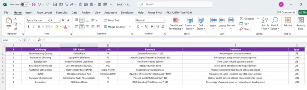 Medical Device KPI Dashboard in Power BI - Next Gen Templates