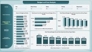 Multiple Projects Management Dashboard in Power BI - Next Gen Templates
