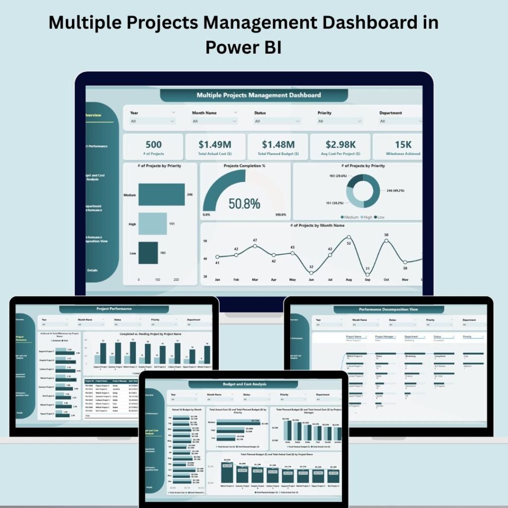IT Support Ticket Dashboard in Power BI - Next Gen Templates
