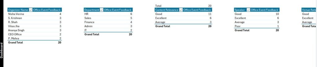 Office Event Feedback Tracker in Excel - Next Gen Templates
