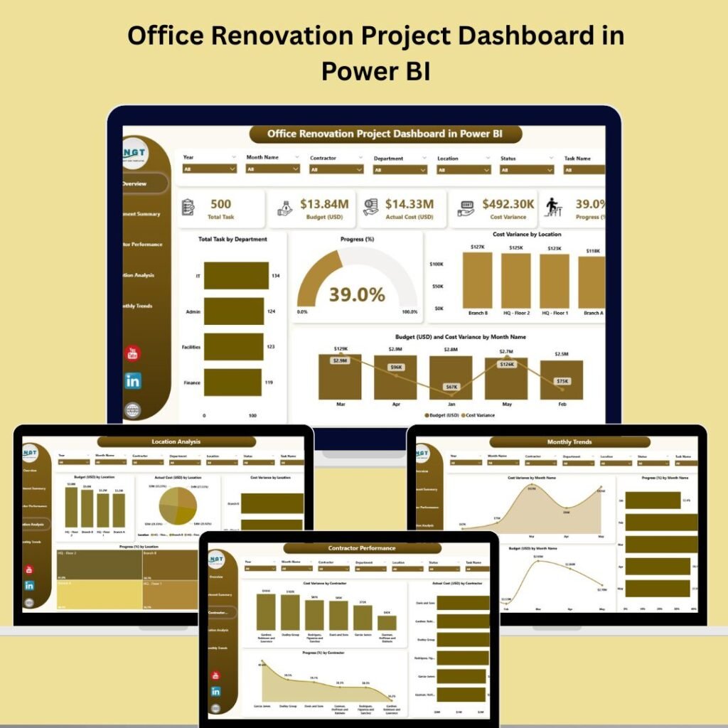 Construction Dashboard in Power BI - Next Gen Templates