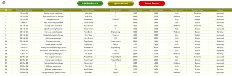 Project Change Order Tracker in Excel - Next Gen Templates