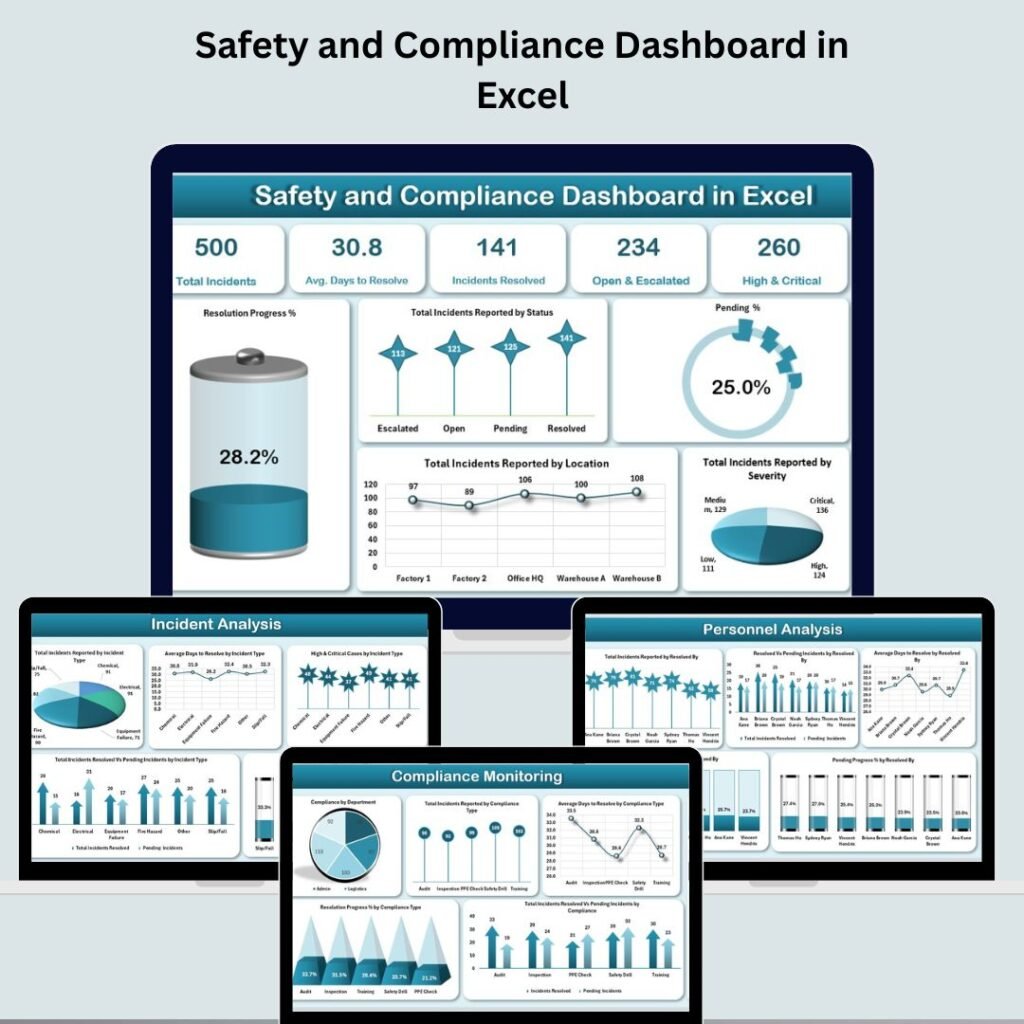 Insurance Dashboard in Excel - Next Gen Templates