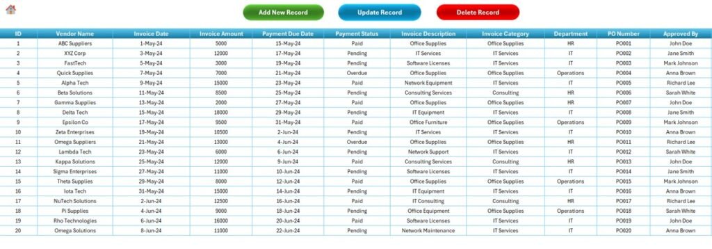 Vendor Invoice Submission Tracker in Excel - Next Gen Templates