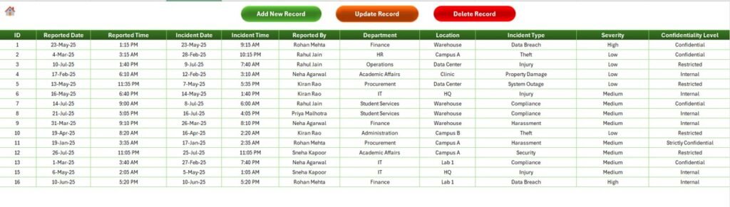 Confidential Incident Report Tracker in Excel - Next Gen Templates