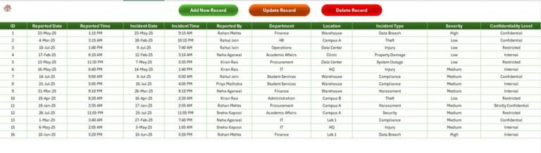 Confidential Incident Report Tracker in Excel - Next Gen Templates