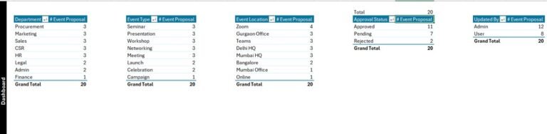 Corporate Event Proposal Tracker in Excel - Next Gen Templates