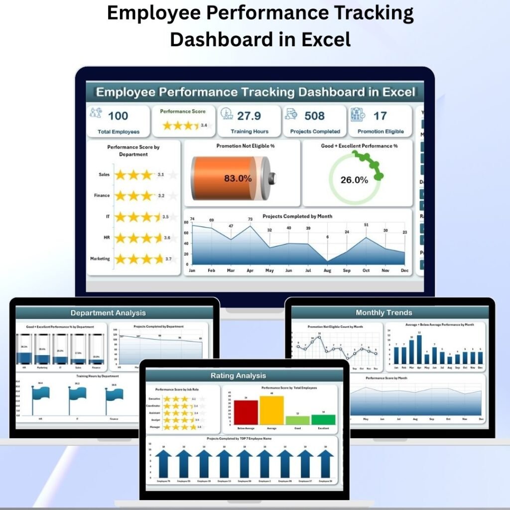 Employee Training KPI Dashboard in Excel - Next Gen Templates