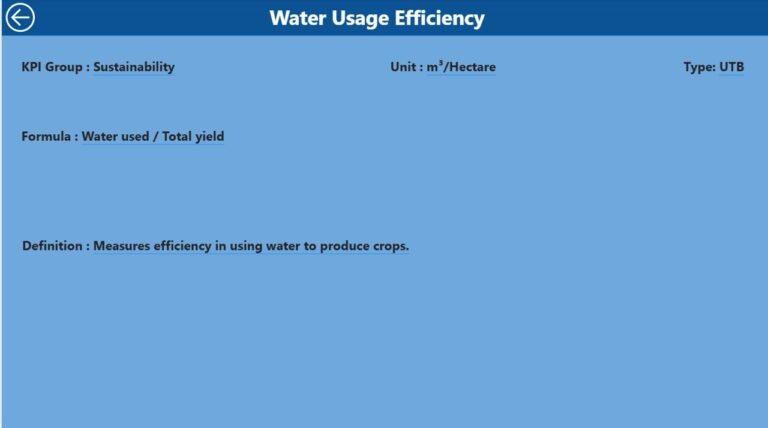 Farm Management KPI Dashboard in Power BI - Next Gen Templates