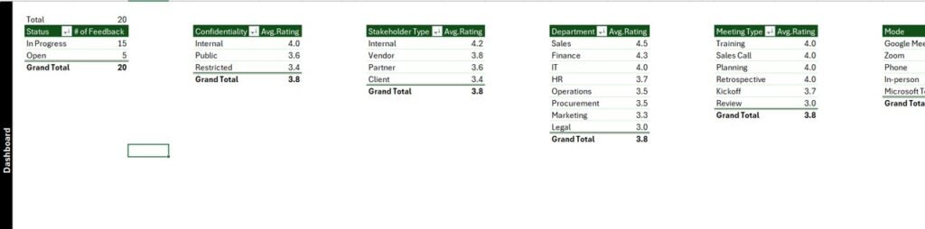 Meeting Feedback Tracker in Excel - Next Gen Templates