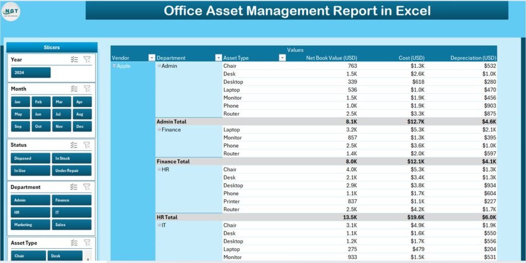 Office Asset Management Report in Excel - Next Gen Templates