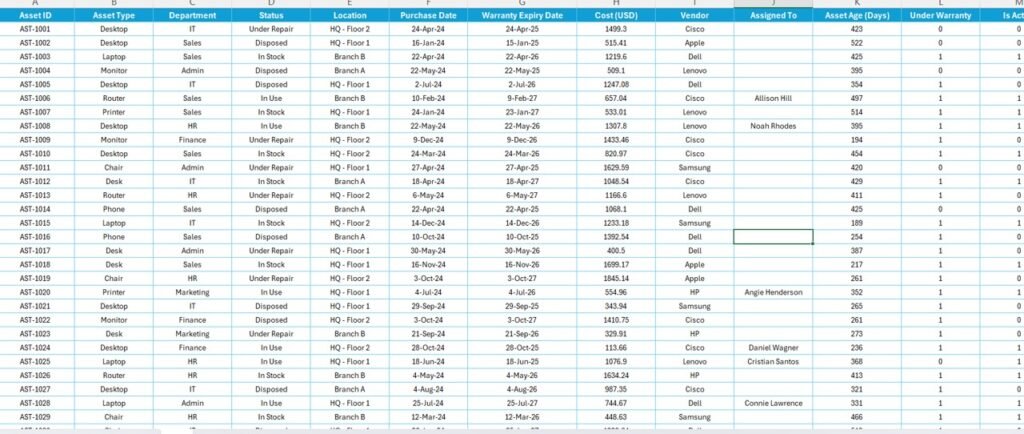 Office Asset Management Report in Excel - Next Gen Templates