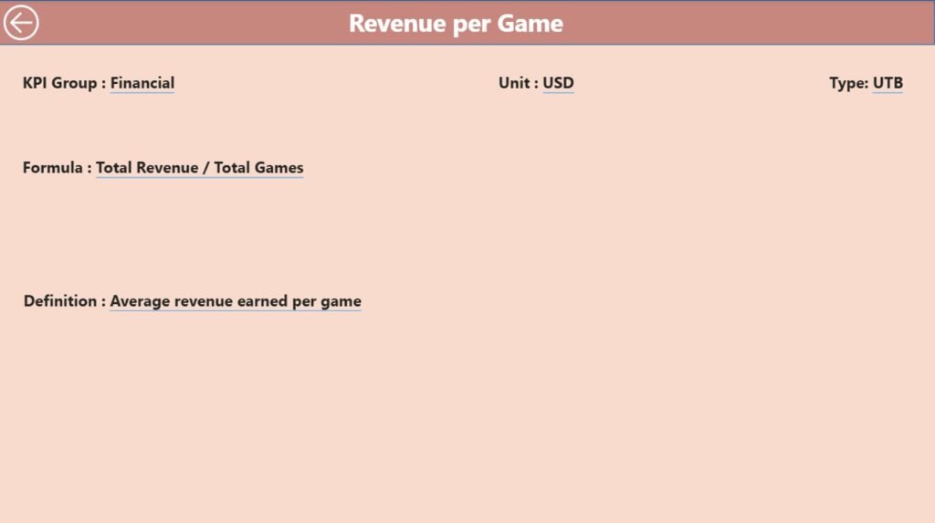 Sports League KPI Dashboard in Power BI – Next Gen Templates