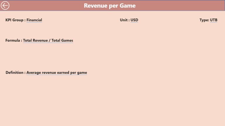 Sports League KPI Dashboard in Power BI – Next Gen Templates