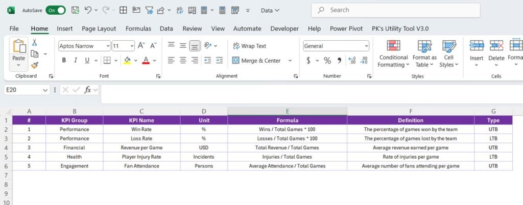 Sports League KPI Dashboard in Power BI – Next Gen Templates