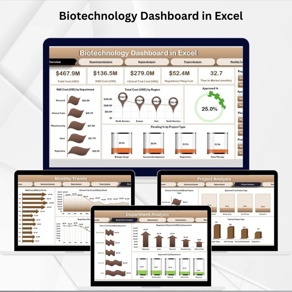 Publishing Dashboard in Excel - Next Gen Templates