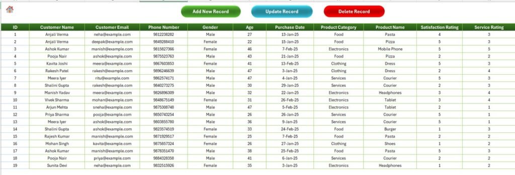 Customer Satisfaction Survey Tracker in Excel - Next Gen Templates
