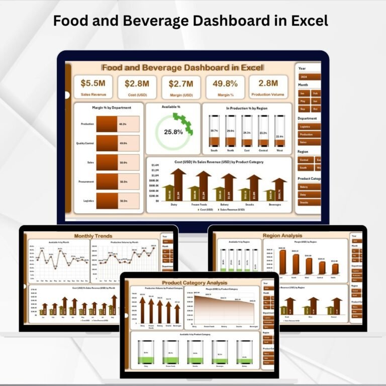 Procurement Dashboard in Excel - Next Gen Templates