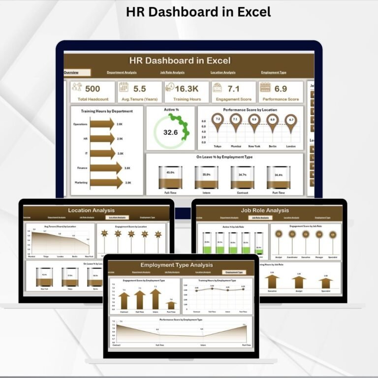 Employee Training KPI Dashboard in Excel - Next Gen Templates