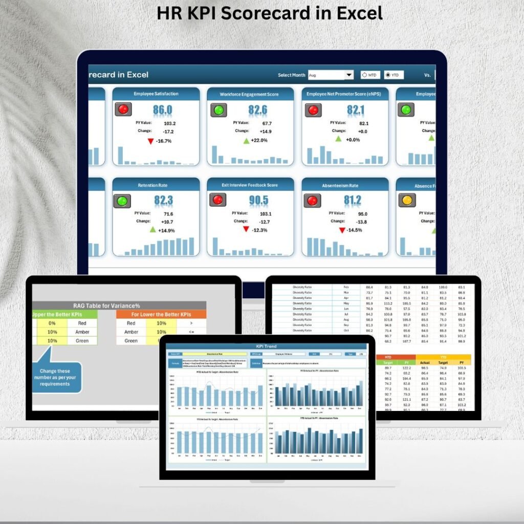 Hospital Operations KPI Dashboard in Excel - Next Gen Templates