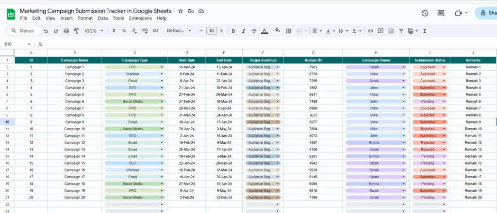 Marketing Campaign Submission Tracker in Google Sheets - Next Gen Templates