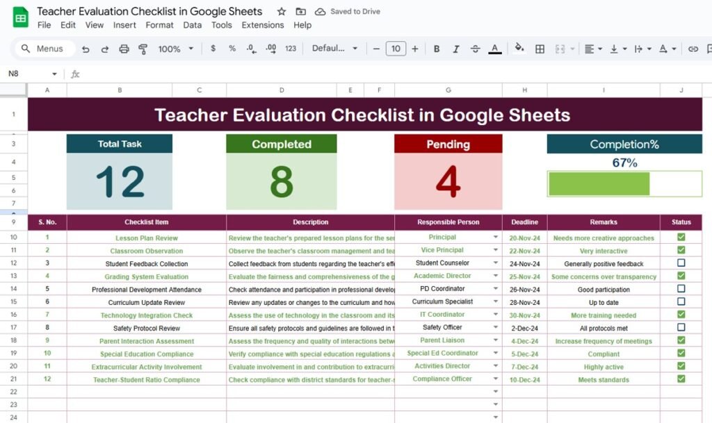 Teacher Evaluation Checklist in Google Sheets - Next Gen Templates
