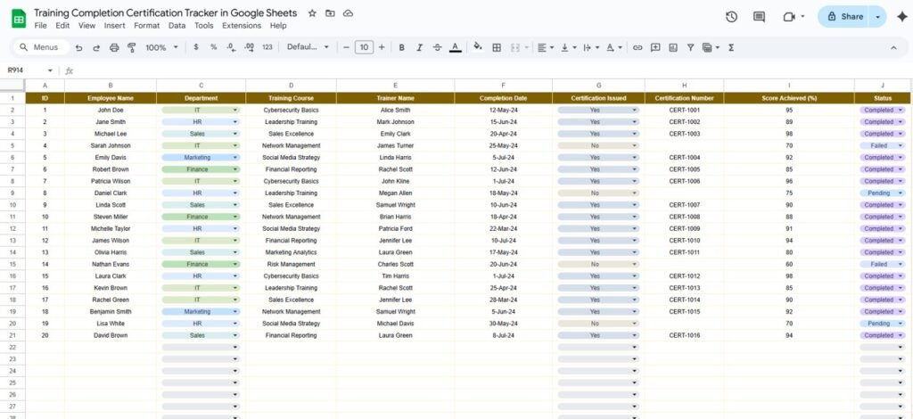 Training Completion Certification Tracker in Google Sheets - Next Gen ...