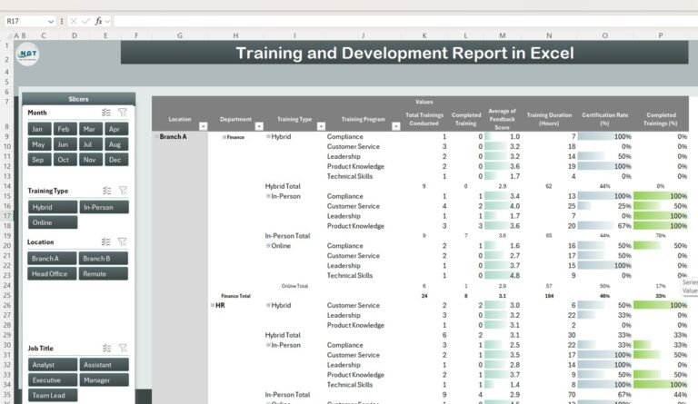 Training and Development Report in Excel - Next Gen Templates