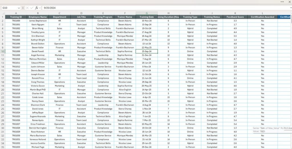 Training and Development Report in Excel - Next Gen Templates