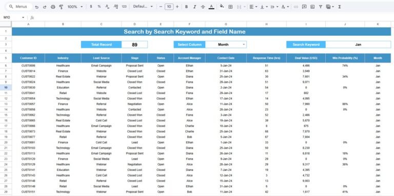 Customer Relationship Management Dashboard in Google Sheets - Next Gen ...